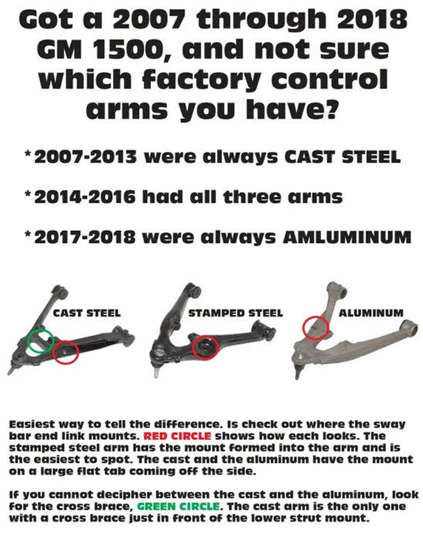2014 & Newer Silverado & Sierra Control Arm Identification